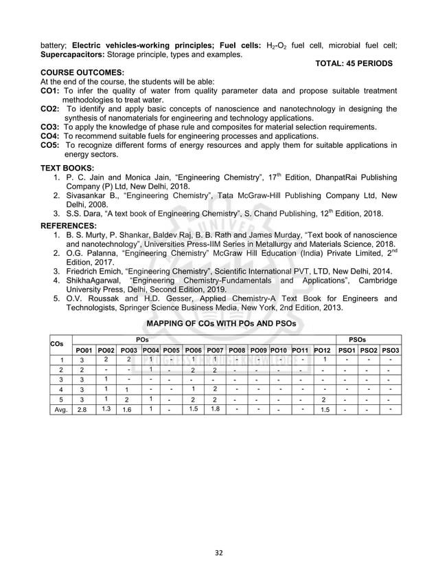 B E Eee 2021 Reg Pdf Syallabus Anna University Pdf