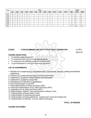 B.E. EEE (2021 reg.pdf syallabus anna university | PDF