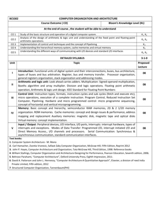 B.Tech_2nd_Yr_CSE_v2.pdfvbkugkuhjhbkygkbkugukblhgug | PDF