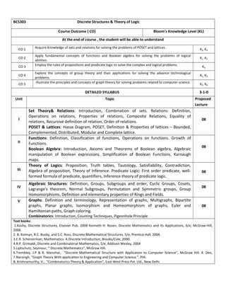 B.Tech_2nd_Yr_CSE_v2.pdfvbkugkuhjhbkygkbkugukblhgug | PDF