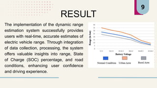 Dynamic Range Estimation of 3Wheeler EV. | PPTX