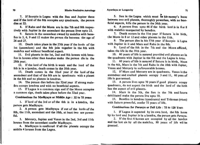 B. V. Raman Hindu Predictive Astrology 1996.pdf