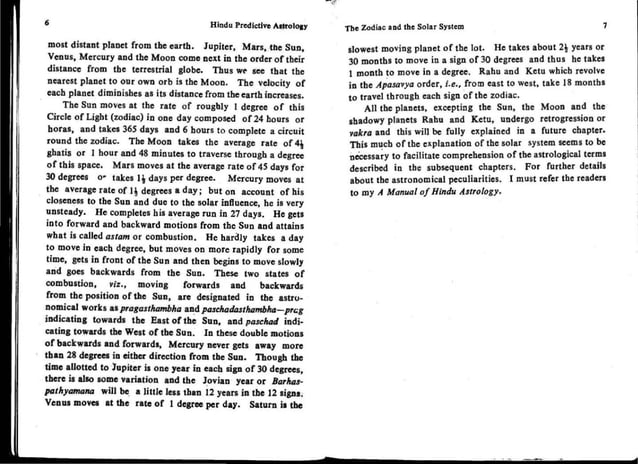 B. V. Raman Hindu Predictive Astrology 1996.pdf