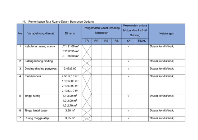 b. DAFTAR SIMAK BANGUNAN RUMAH DAN TOKO.pdf