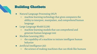 impact of chatbots on moderns business operations | PPT