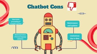 impact of chatbots on moderns business operations | PPTX