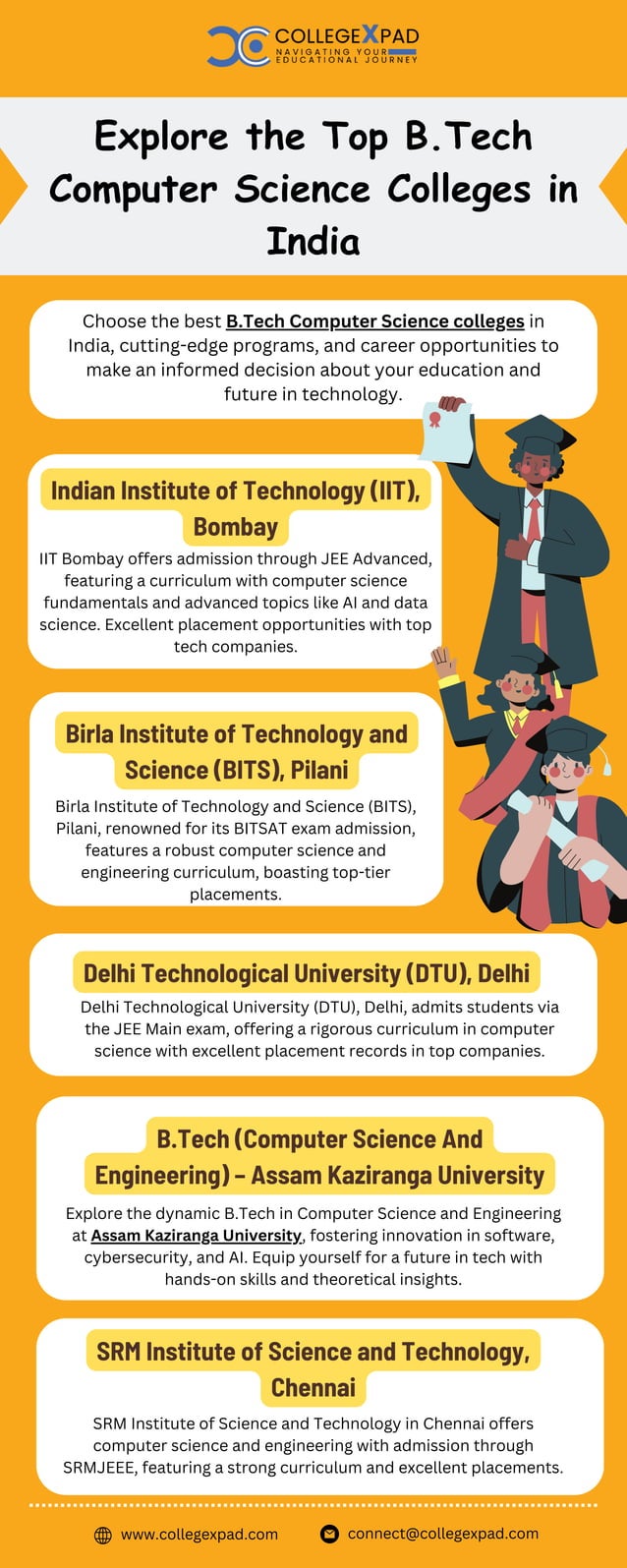 B.Tech Computer Science Colleges | CollegeXpad | PDF