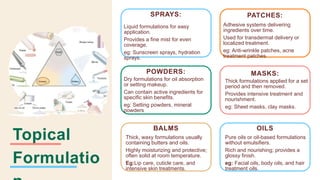 Topical Route of Administration and Percutaneous Absorption | PPTX