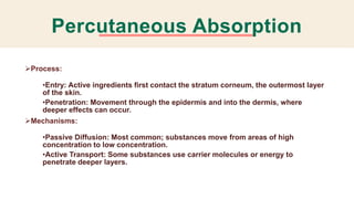 Topical Route of Administration and Percutaneous Absorption | PPTX
