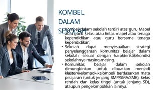 KOMUNITAS BELAJAR. Kombel di sekolah..., | PPTX