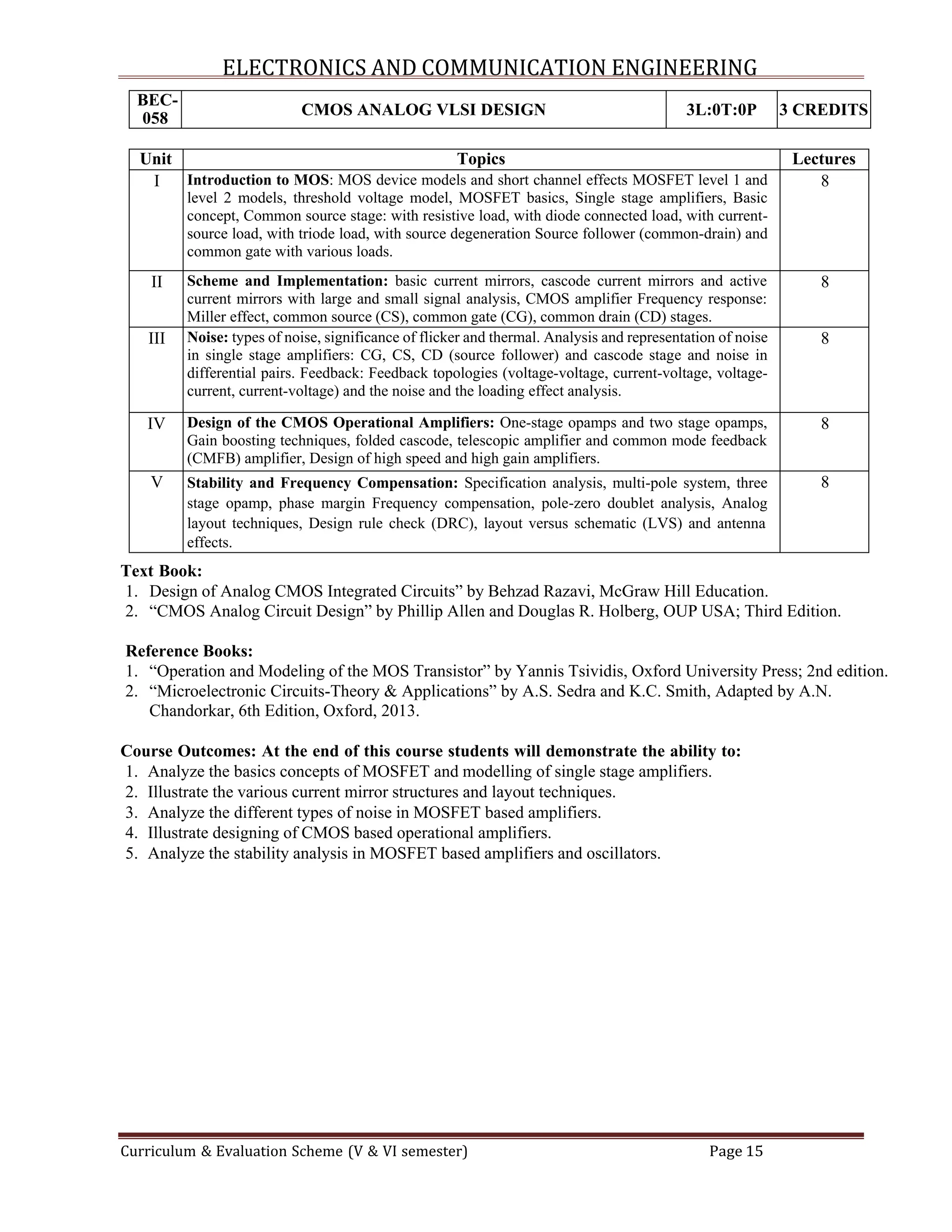 B.Tech ECE 3rd Year Syllabus_2024-25.pdf