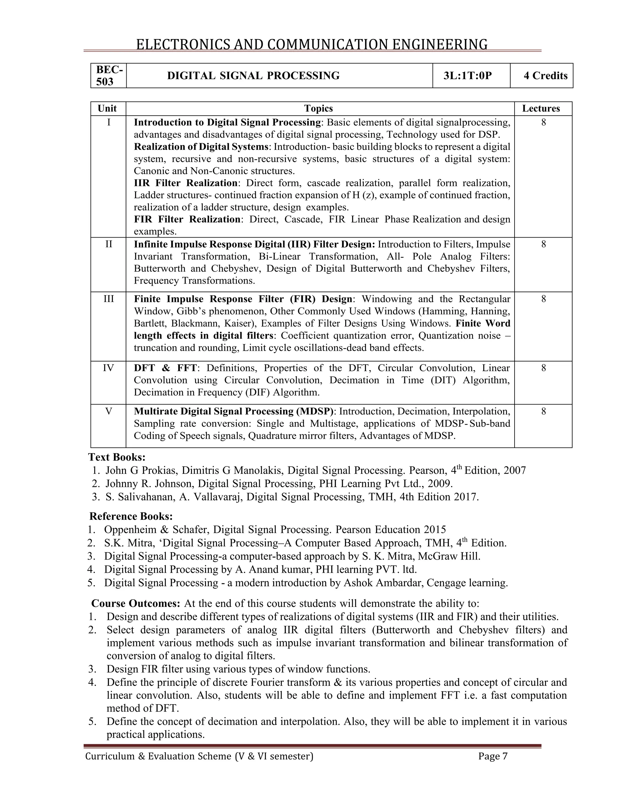 B.Tech ECE 3rd Year Syllabus_2024-25.pdf