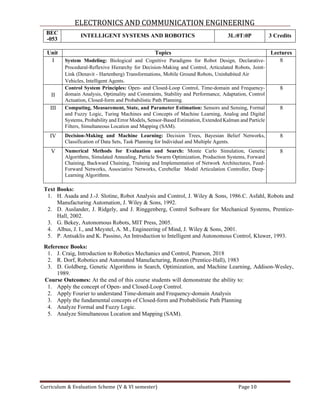 B.Tech ECE 3rd Year Syllabus_2024-25.pdf