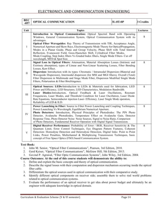 B.Tech ECE 3rd Year Syllabus_2024-25.pdf