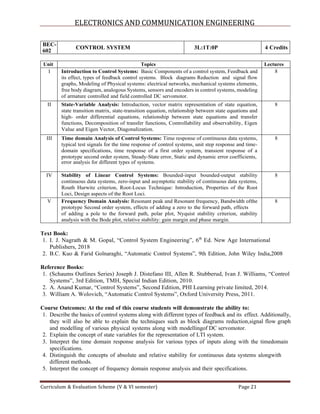 B.Tech ECE 3rd Year Syllabus_2024-25.pdf