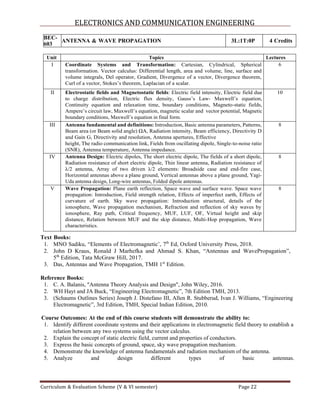 B.Tech ECE 3rd Year Syllabus_2024-25.pdf