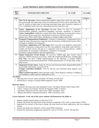 B.Tech ECE 3rd Year Syllabus_2024-25.pdf