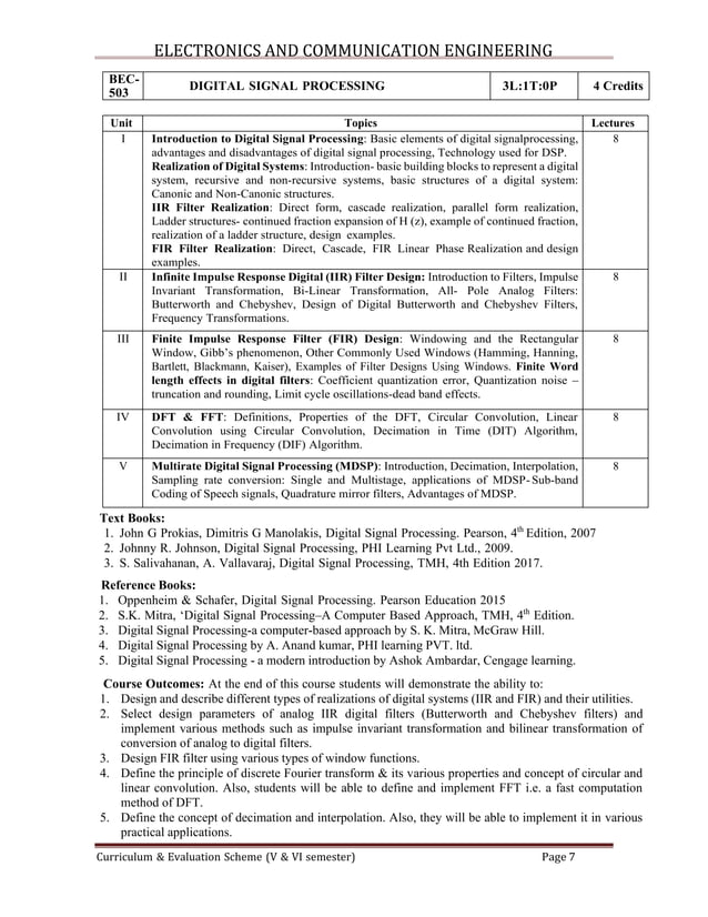 B.Tech ECE 3rd Year Syllabus_2024-25.pdf
