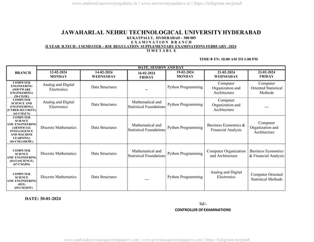 B.Tech 2-1 R18 timetable.pdf 123456788990 | PPT