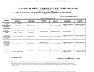 B.Tech 2-1 R18 timetable.pdf 123456788990 | PDF | Technology Industry ...