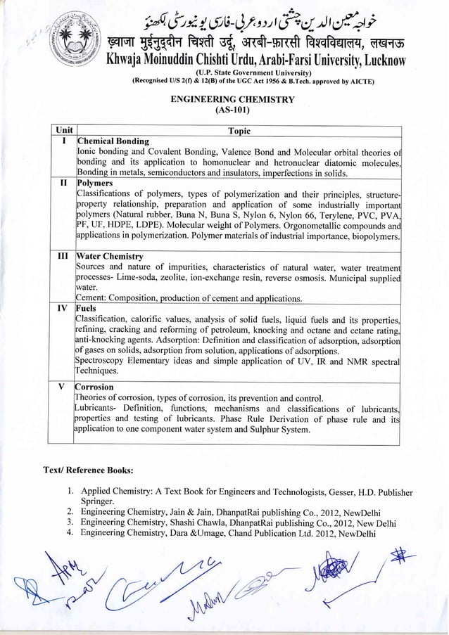 Khwaja muinuddin chisti language university,Lucknow, -B.Tech Civil ...