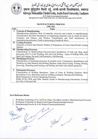 Khwaja muinuddin chisti language university,Lucknow, -B.Tech Civil ...