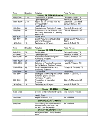 b. IN -Service Trainings Proposal- SOLO. | PDF