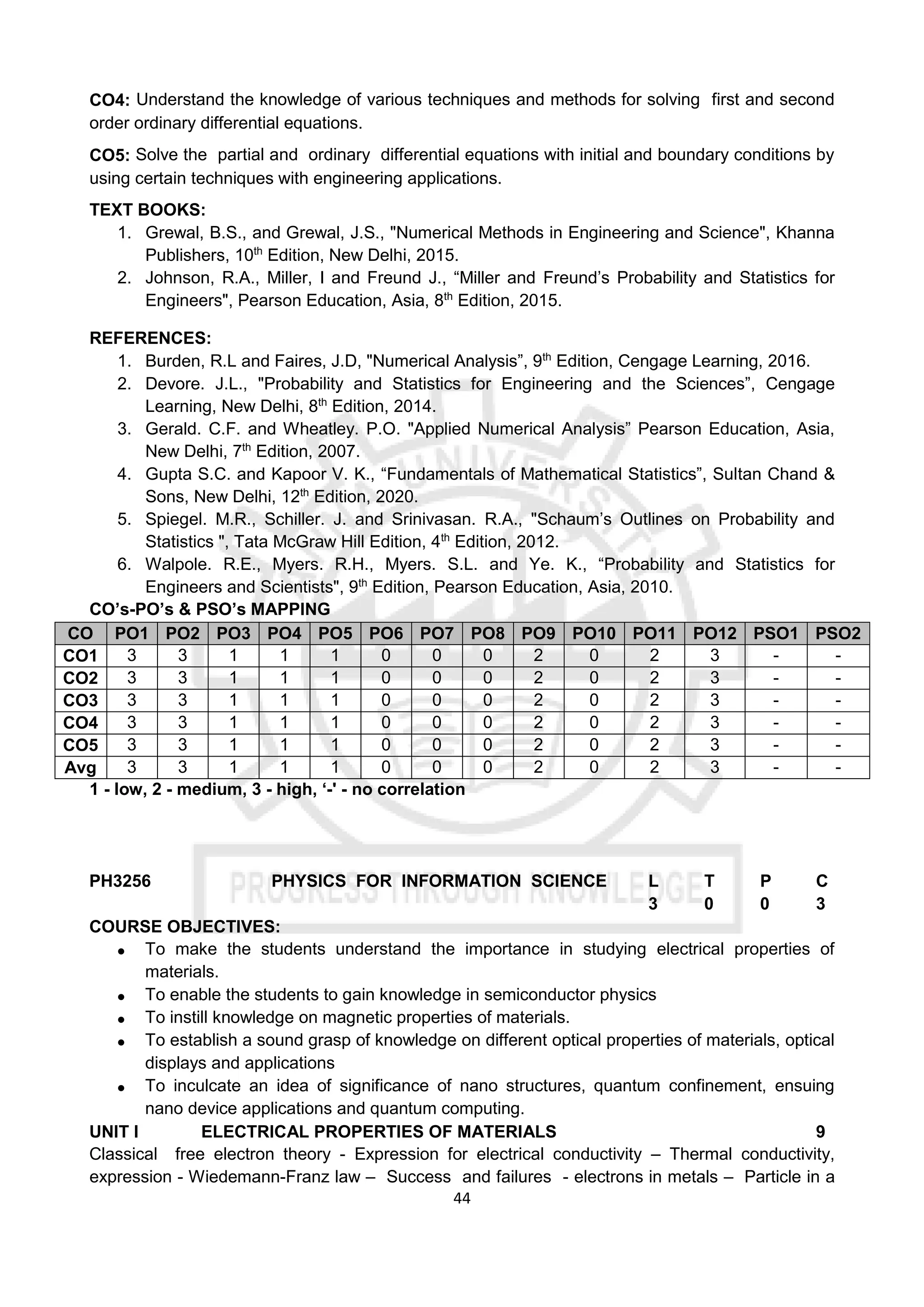 B.E.Cse (Cyber Security) 2021 syllabus.pdf