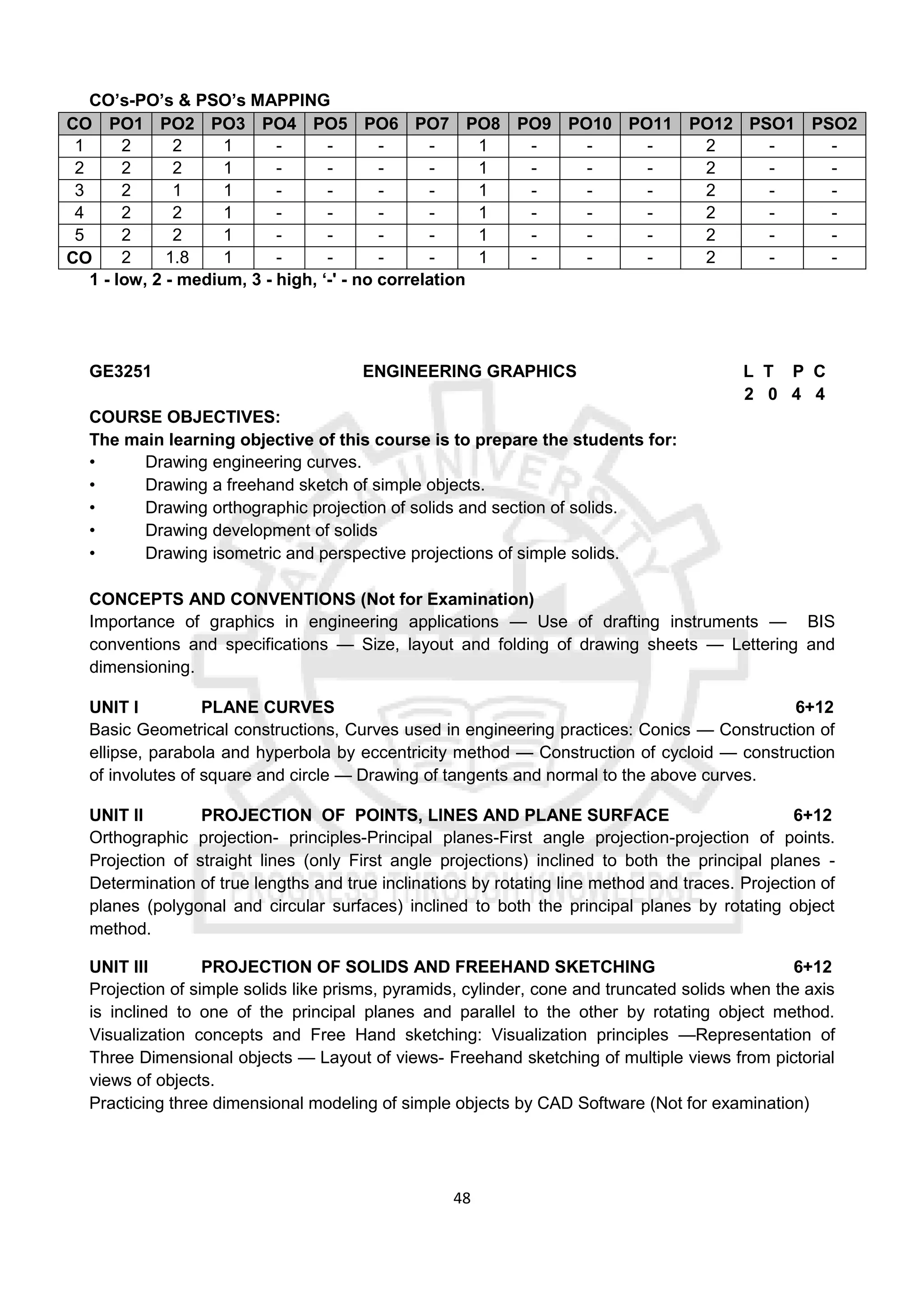 B.E.Cse (Cyber Security) 2021 syllabus.pdf