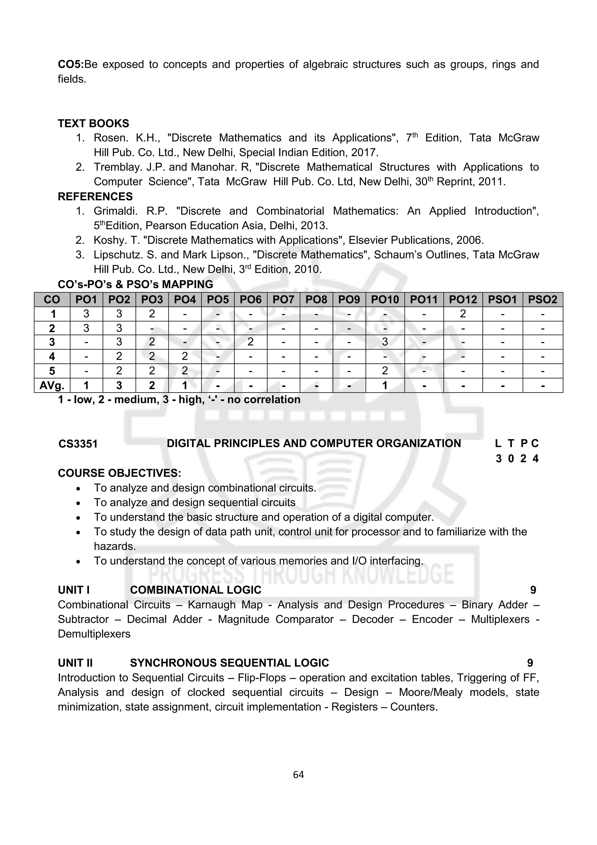 B.E.Cse (Cyber Security) 2021 syllabus.pdf