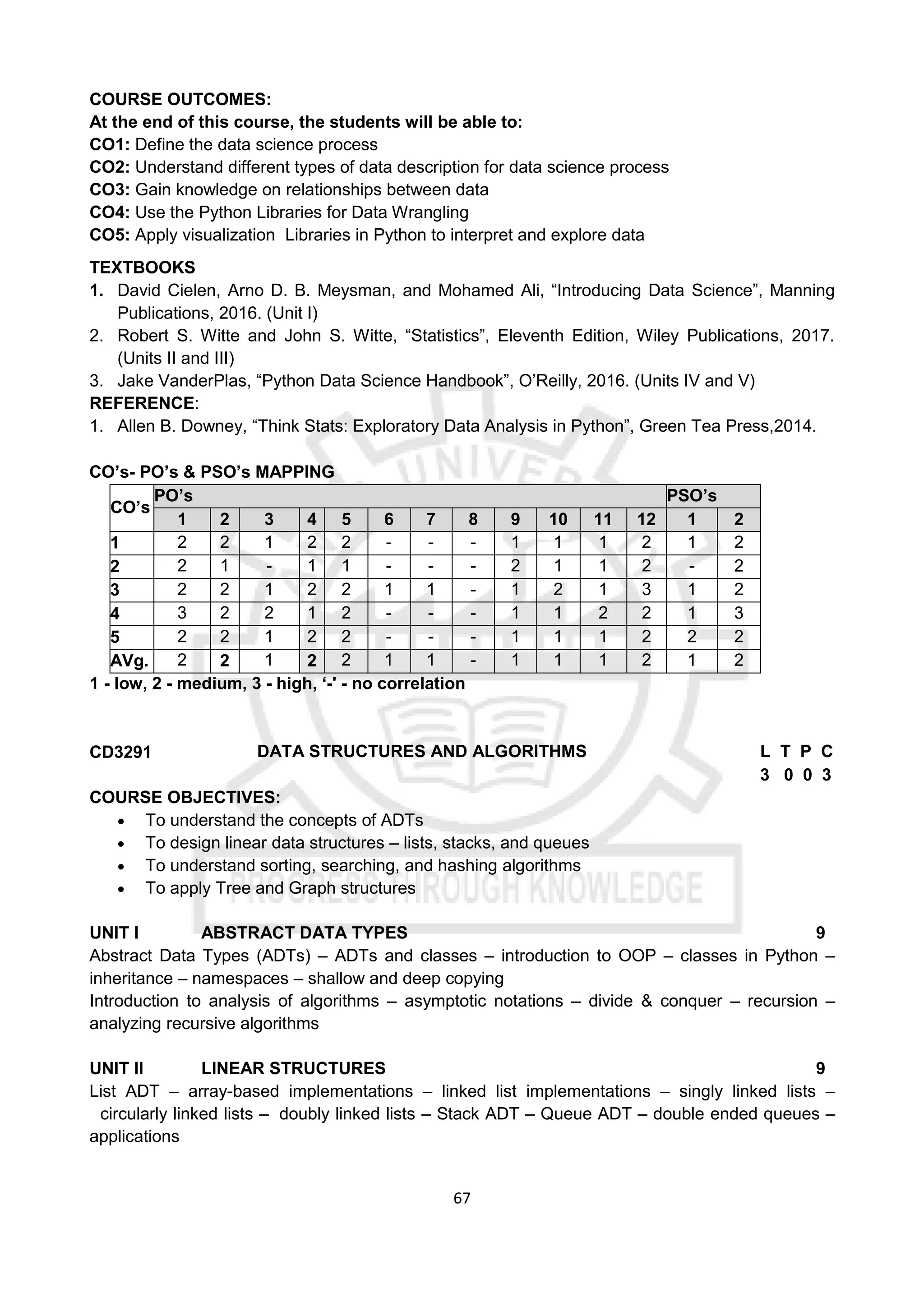 B.E.Cse (Cyber Security) 2021 syllabus.pdf
