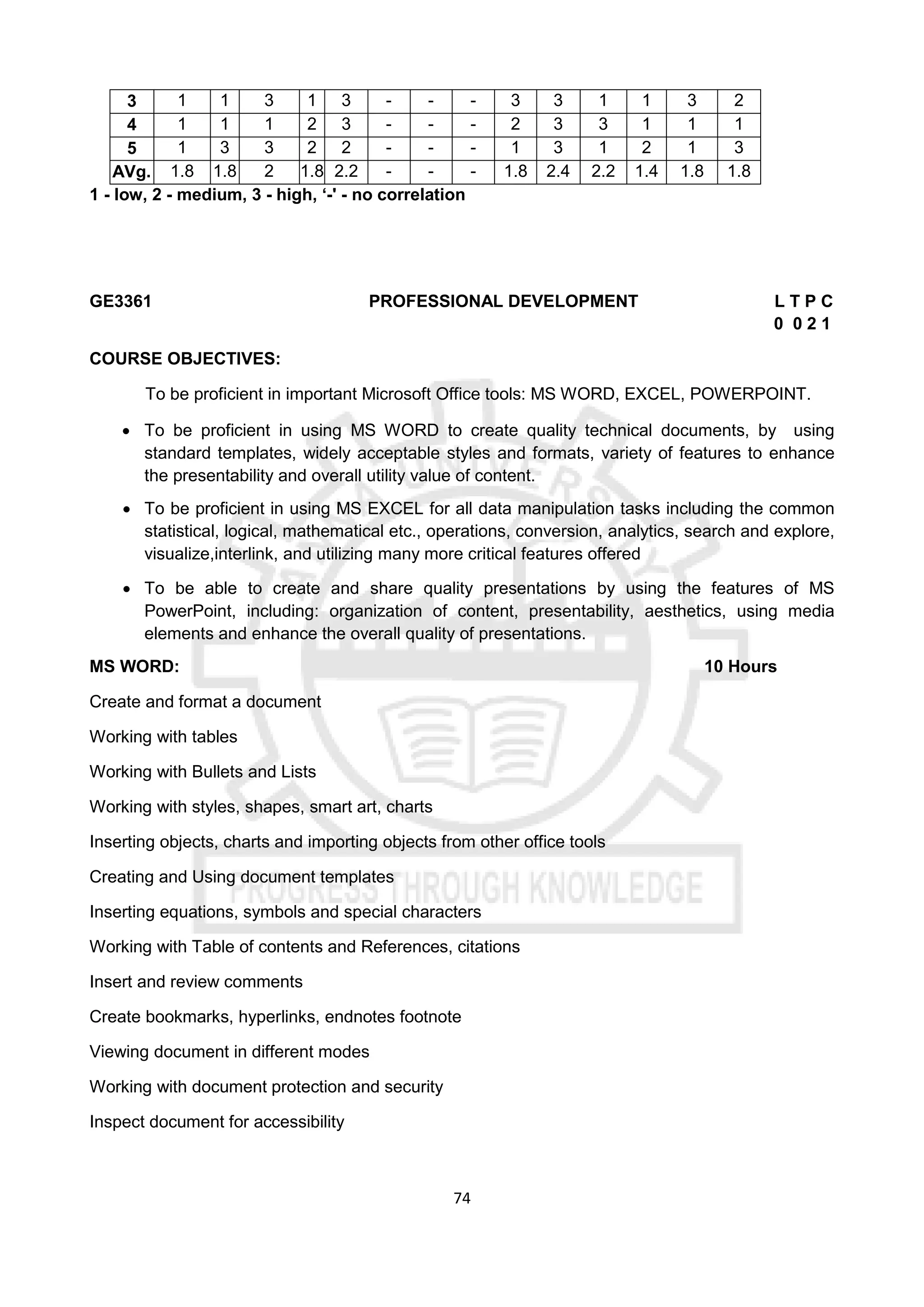 B.E.Cse (Cyber Security) 2021 syllabus.pdf