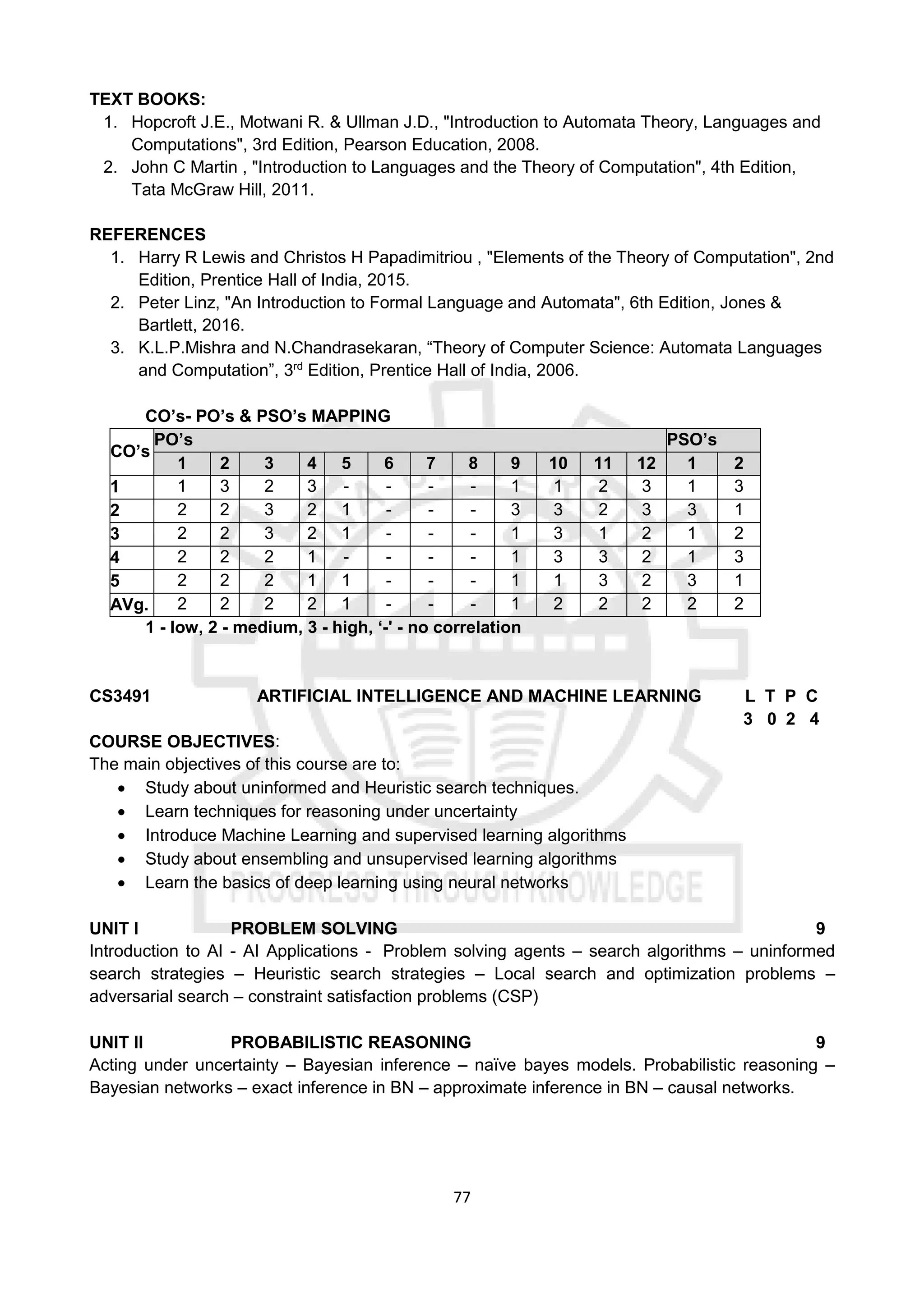 B.E.Cse (Cyber Security) 2021 syllabus.pdf