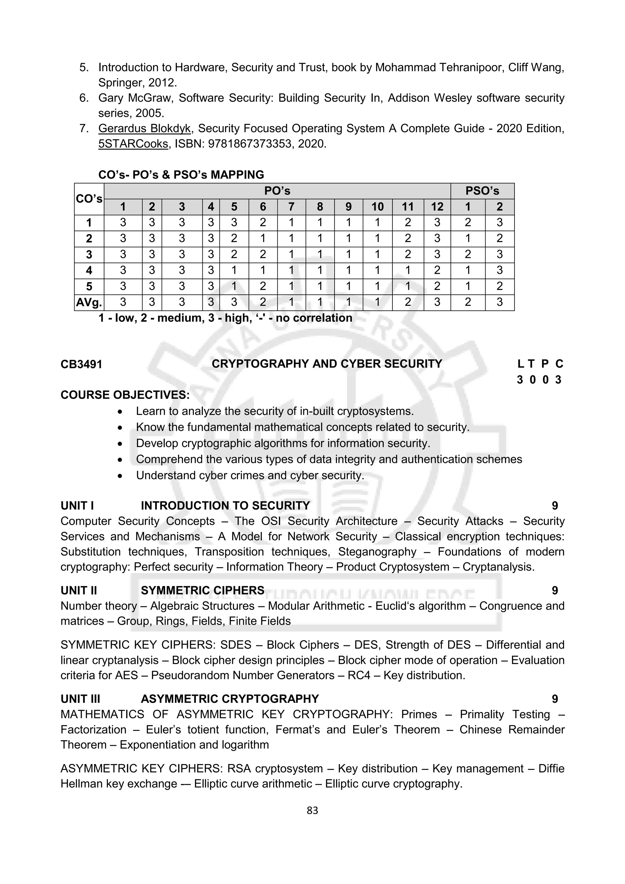 B.E.Cse (Cyber Security) 2021 syllabus.pdf