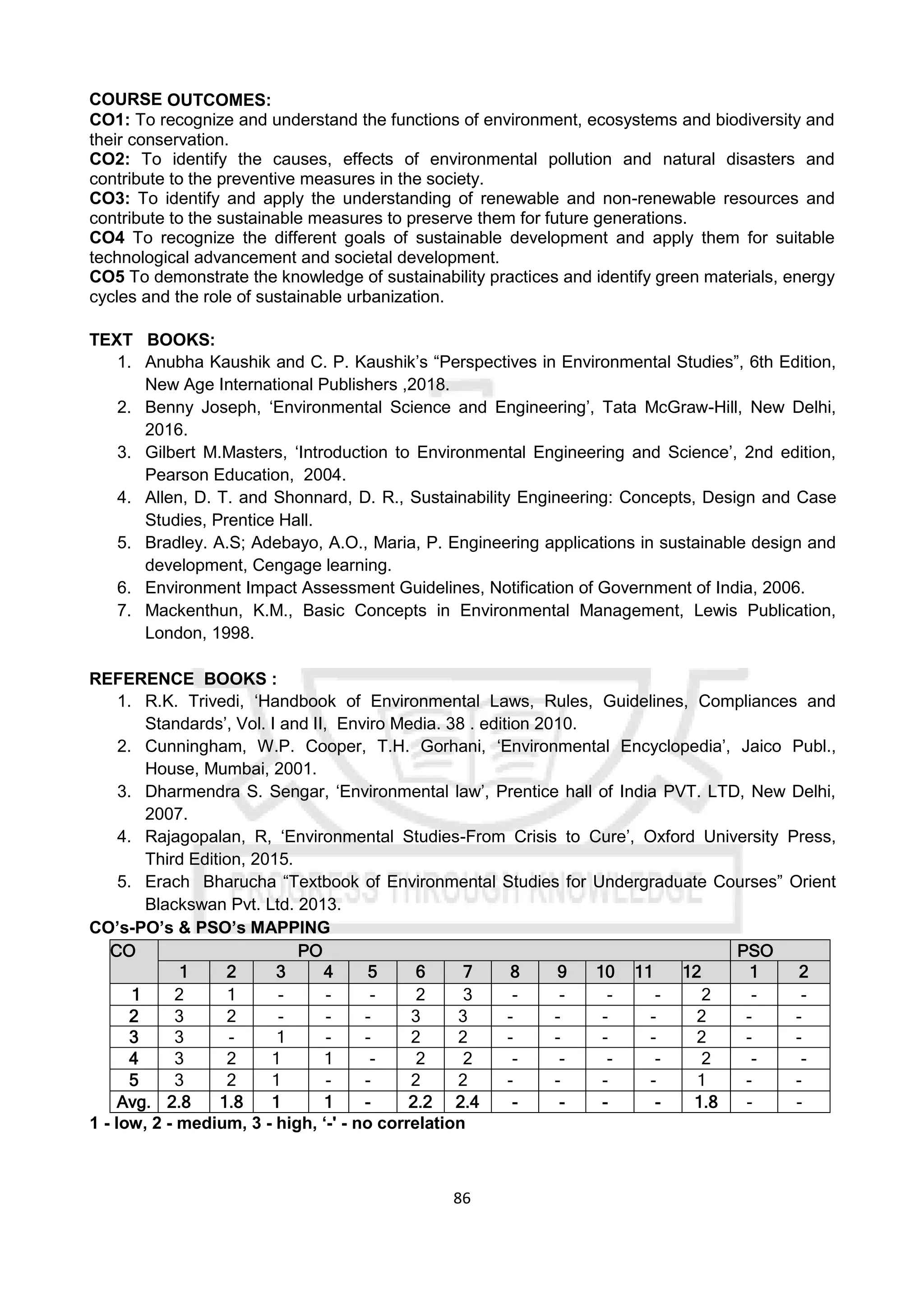 B.E.Cse (Cyber Security) 2021 syllabus.pdf