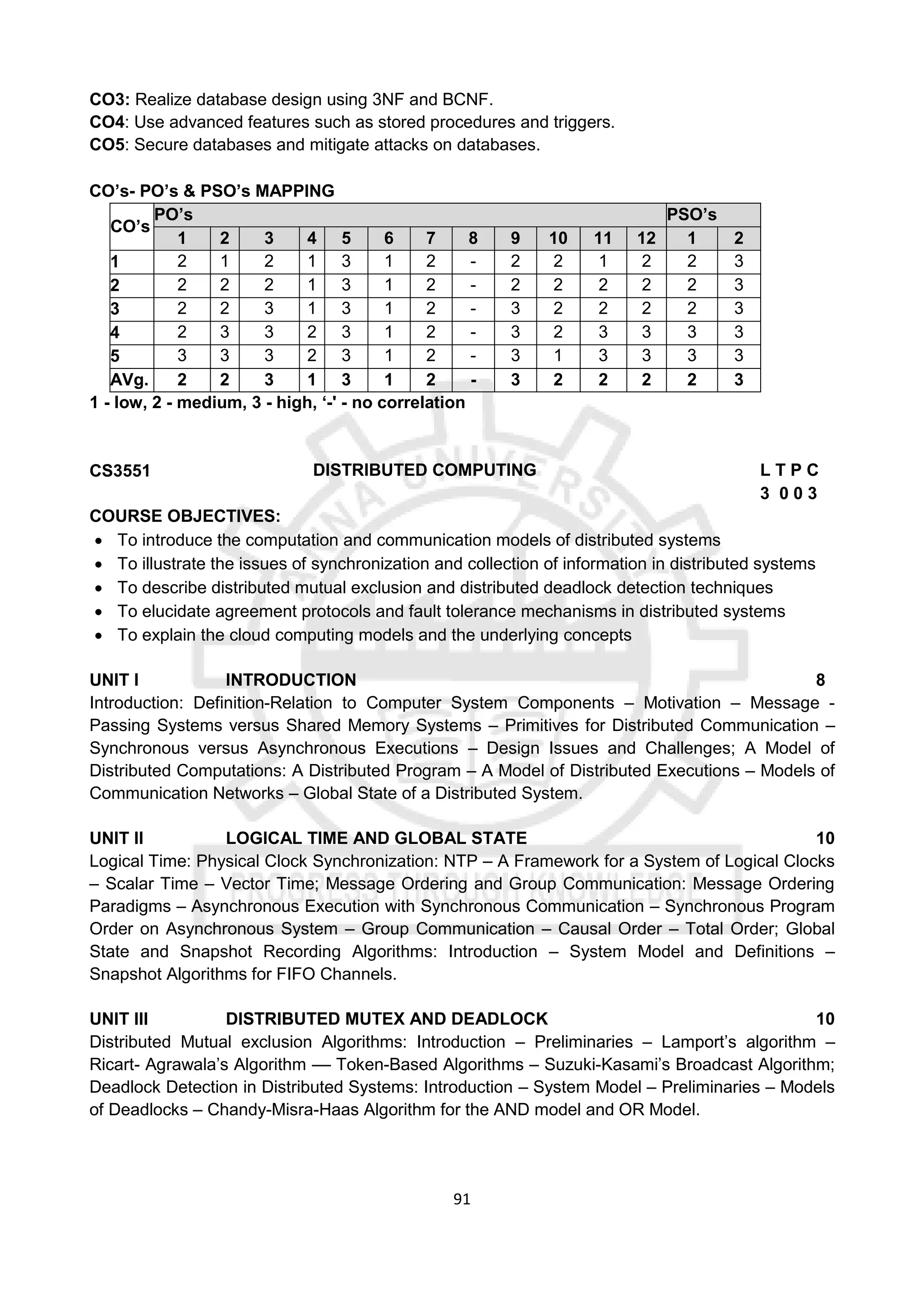 B.E.Cse (Cyber Security) 2021 syllabus.pdf