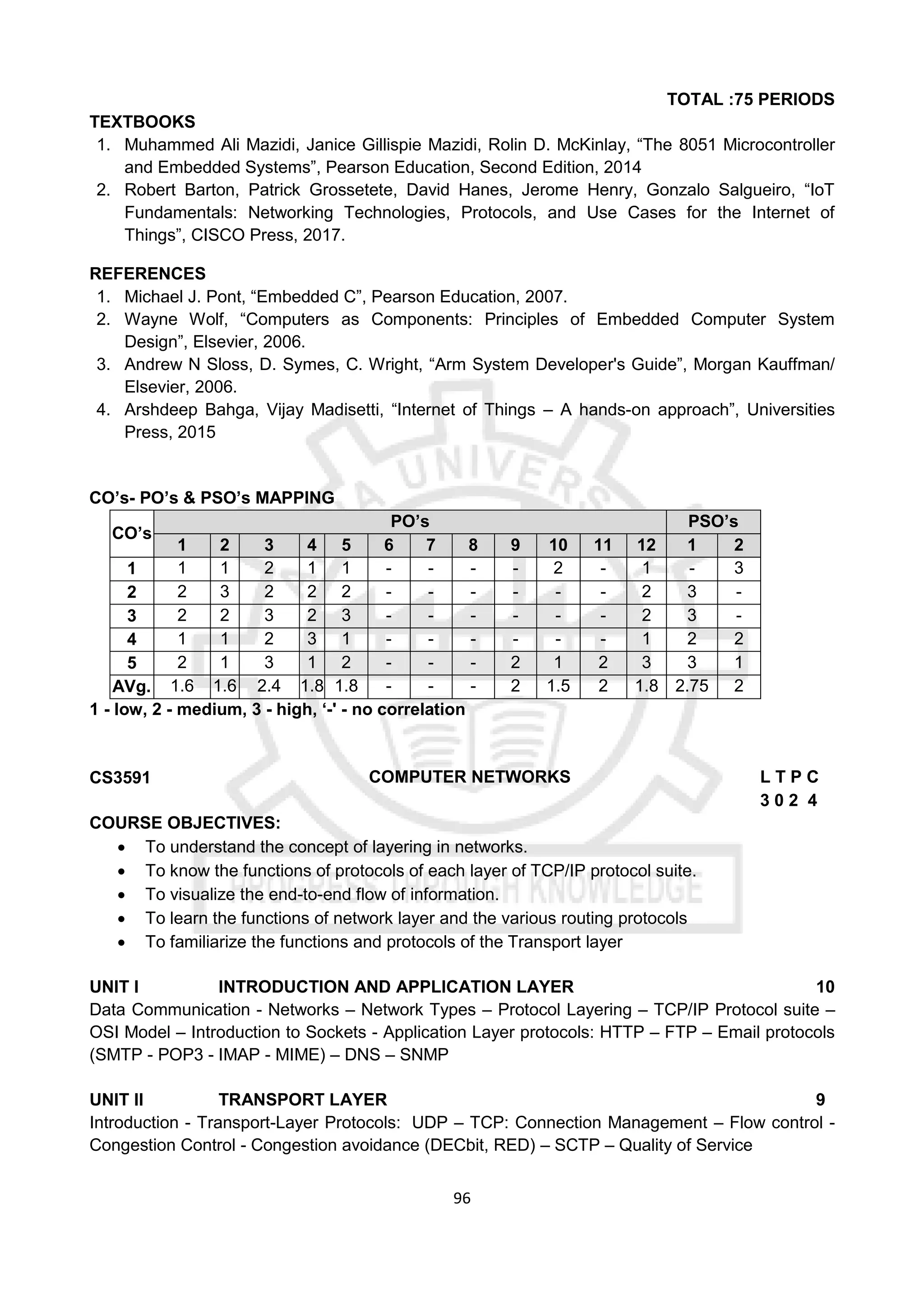 B.E.Cse (Cyber Security) 2021 syllabus.pdf