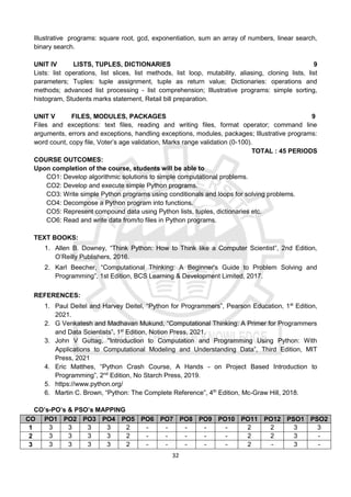 B.E.Cse (Cyber Security) 2021 syllabus.pdf