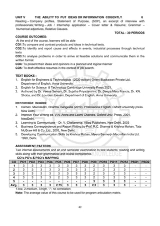 B.E.Cse (Cyber Security) 2021 syllabus.pdf