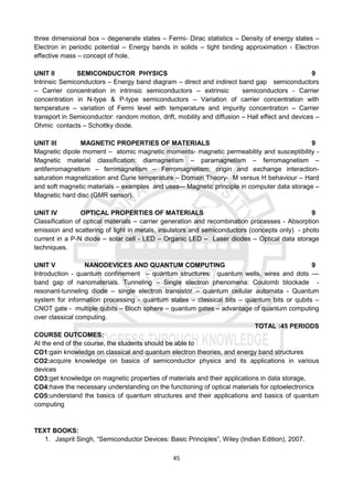 B.E.Cse (Cyber Security) 2021 syllabus.pdf