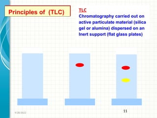 B.Sc I yr Chromatography ppt for Undergraduate Courses | PPTX