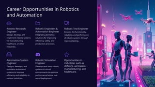 B.Tech Mechanical Engineering (Robotics and Automation).pptx