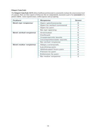 B.Sc Nursing OSCE INC.pdf for all nursing college mandatory to practice ...