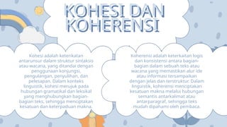 KOHESI DAN KOHERENSI, jenis jenis dan CONTOHnya | PPTX