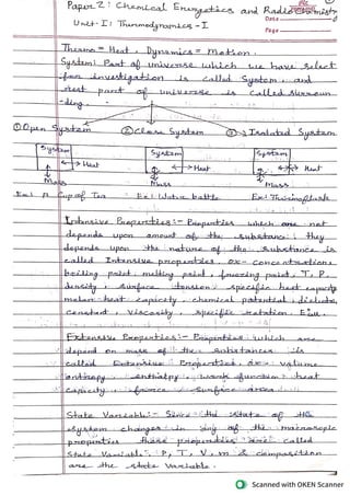 B.Sc. 6th semester chemistry paper- 2 notes.pdf