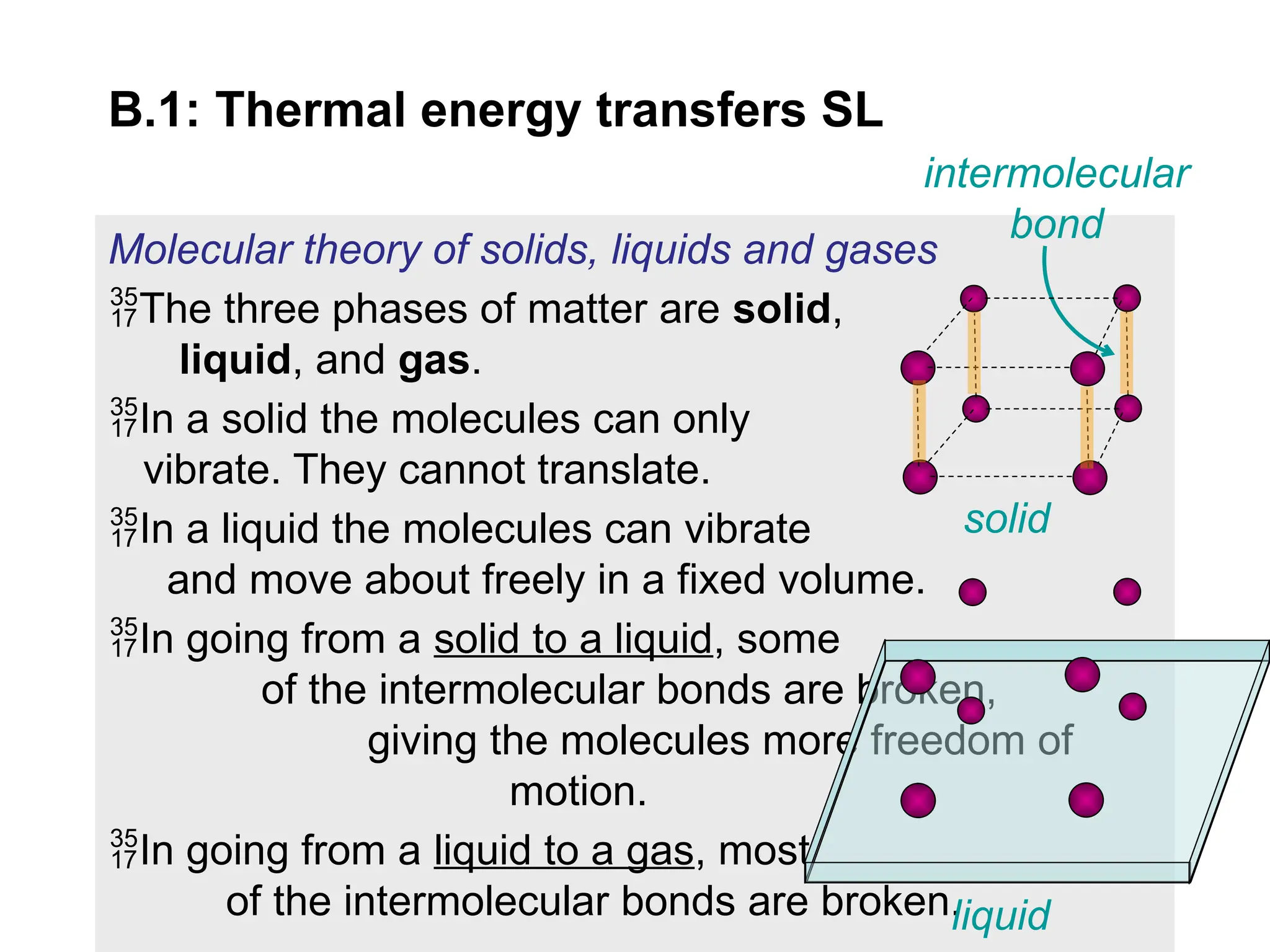 B.1-Thermal-energy-transfers-PHYSICS-SL.pptx
