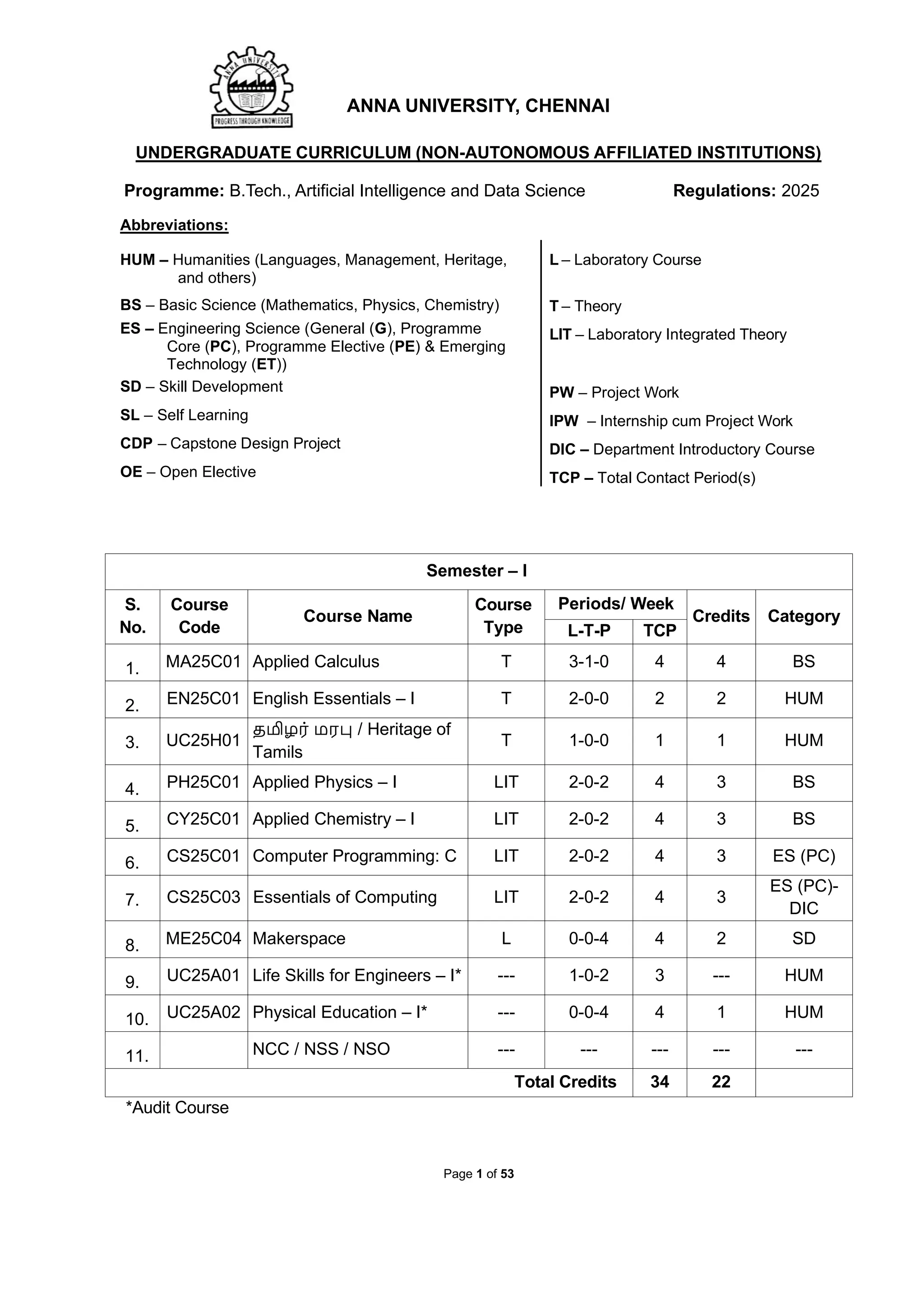 B.Tech. AI and DS. full notes for first year | PDF