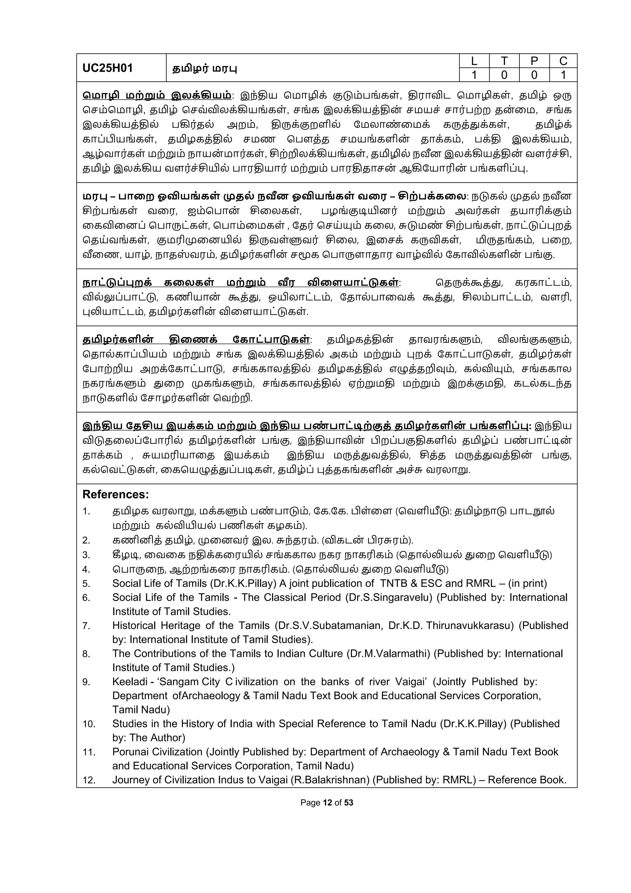 B.Tech. AI and DS. full notes for first year | PDF