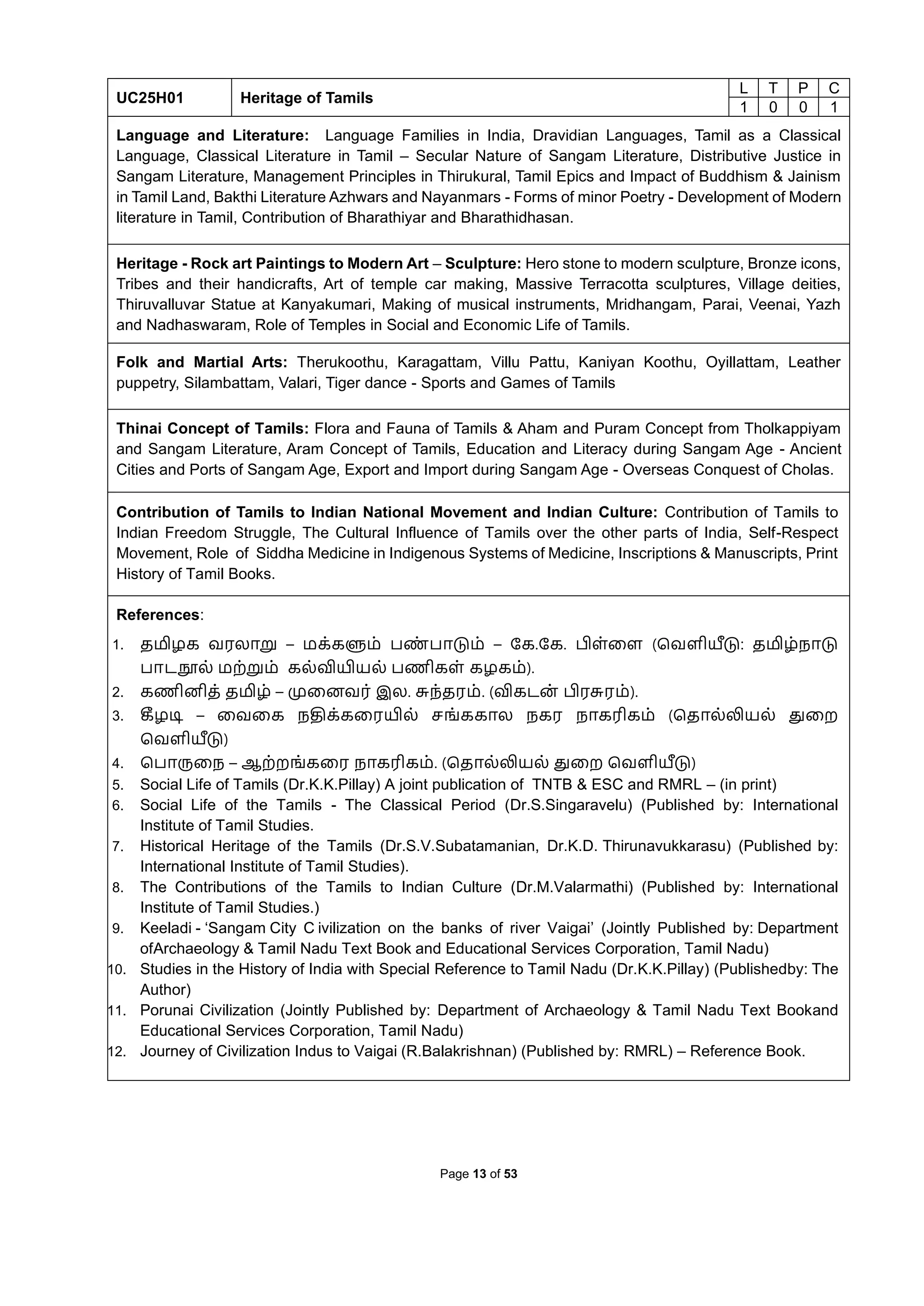 B.Tech. AI and DS. full notes for first year | PDF