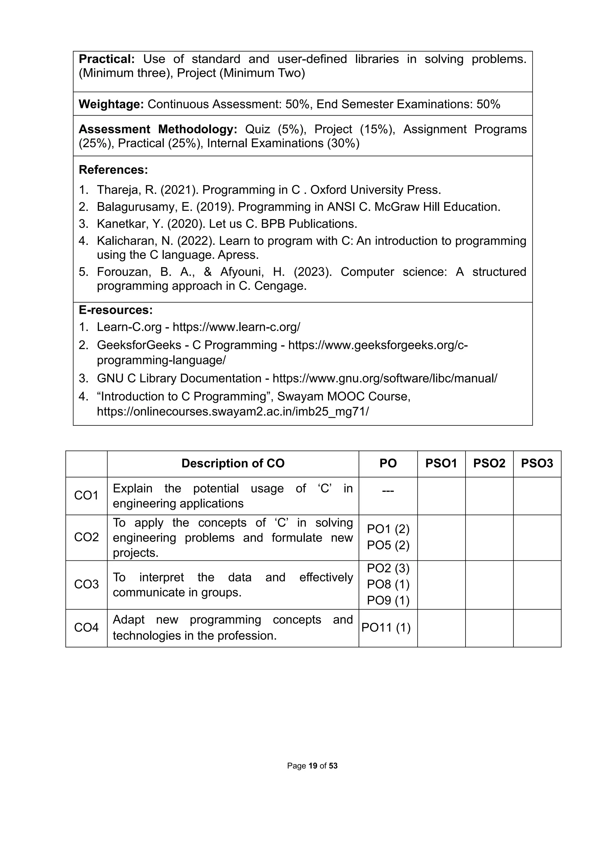 B.Tech. AI and DS. full notes for first year | PDF
